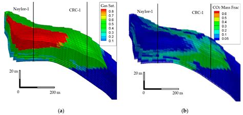 An Overview Of Geological Co2 Sequestration In Oil And Gas Reservoirs