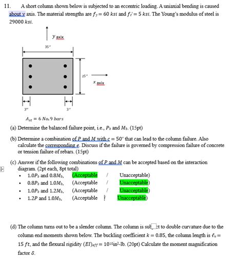 Solved A Short Column Shown Below Is Subjected To An