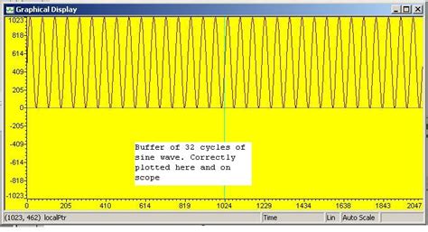 C6748 Upp Length Of Dac Data Processors Forum Processors Ti E2e