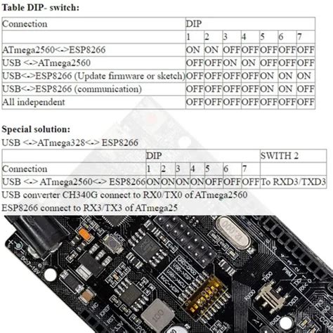 Placa Mega Wifi R3 Atmega2560 Esp8266 Ch340 Para Arduino Mebuscar Brasil