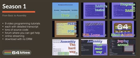 Bites Short And Sweet Commodore Programming Screencasts