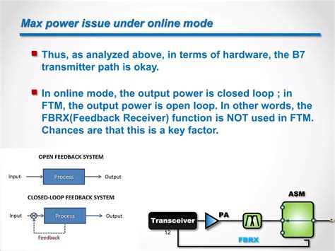 Some Issue Due To Incorrect Pa And Transceiver Configuration Pdf