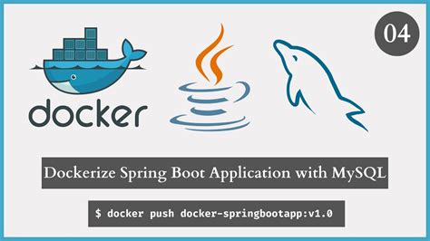 Dockerize Spring Boot Application With Mysql Youtube