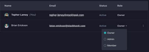 Web Application Roles Stackhawk Documentation