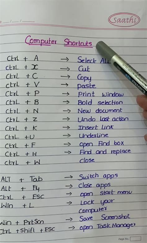 Computer Basic Shortcut Keys In 2025 Computer Science Computer Basic