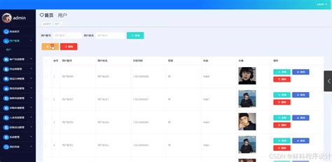 Nodejs中小型超市进销存后台管理系统程序论文 可用于毕业设计 Csdn博客