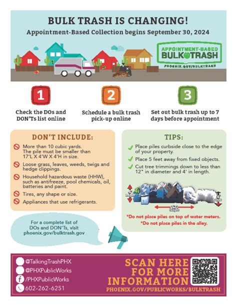 Bulk Trash Schedule Phoenix Homesteads