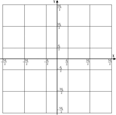 Grid And Clustering Optimization Based Real Time Data Stream Kernel