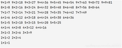 用java输出正乘法口诀表，倒乘法口诀表，三角形，菱形java乘法口诀表倒三角 Csdn博客