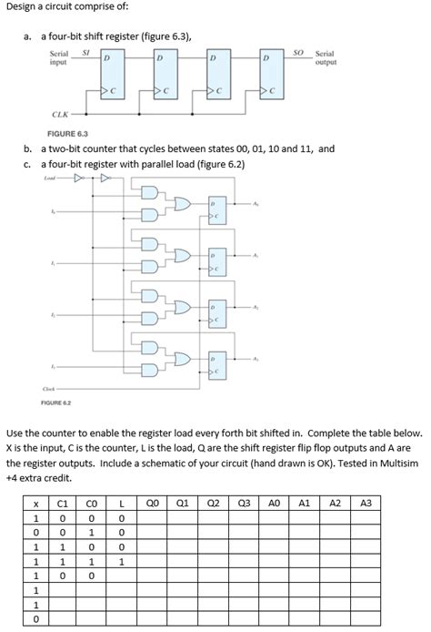 Solved Design A Circuit Comprise Of A A Four Bit Shift