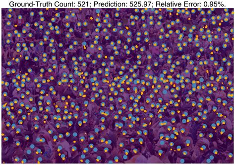 github yiming m fusioncount official pytorch implementation of