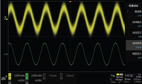 【收藏】详解fir滤波器和iir滤波器的区别 Fir滤波器和iir的区别 Csdn博客