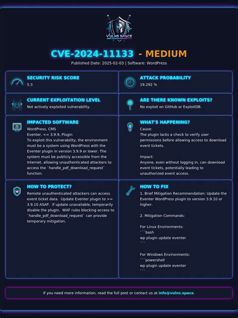 Cve Cybersecurity Infosec Vulnerability Technews Ai Automation Vulns Space