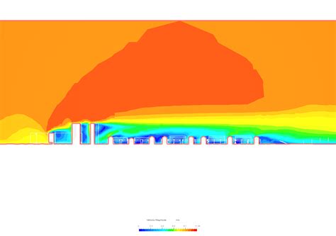 Wind Simulation Csa By Hugoborren Simscale