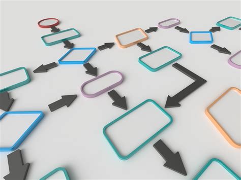 Process Mapping The 1 Performance Improvement Tool
