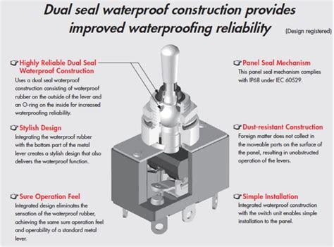 S Series Dual Seal Toggle Switches Nkk Mouser