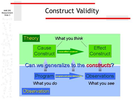 Ppt Measurement Theory And Construct Validity Powerpoint Presentation Id 6199168