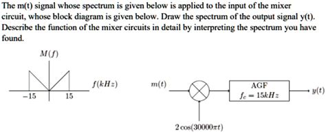 Communication Systems 5 The Mt Signal Whose Spectrum Is Given Below Is