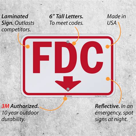 Fdc Signs Detroit Determining The Size And Threads Of A Fire