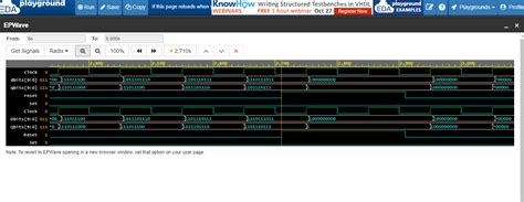 Solved 1 Implement The Circuit Shown In Fig 1 In Verilog Use Synchronous Settingresetting
