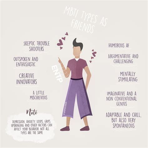 Pin By Amelia Kannapien On Mbti Mbti Personality Mbti Enneagram