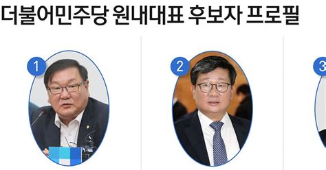 민주 원내대표 후보 우린 모두 친문 부산시장 무공천엔 시각차