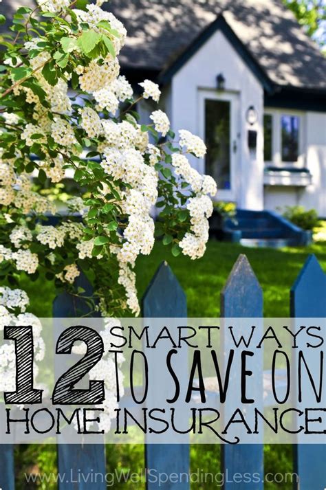 How Do You Calculate Dwelling Coverage Insurance Coverage Limits