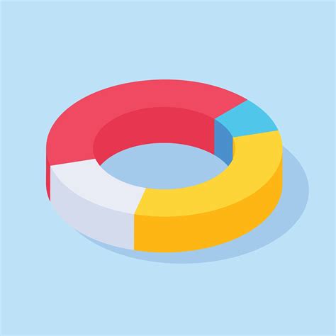 Creating Donut Chart In Pronnel Tutorial