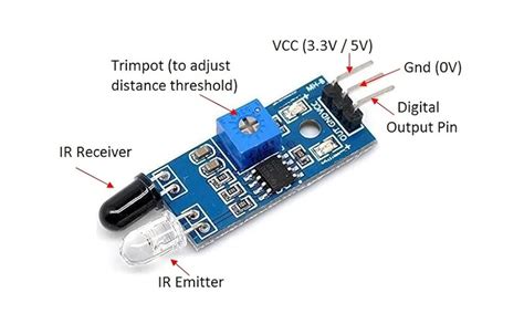 Olatus Ol Ir Sensor Readymade 2 Pieces Infrared Ir Proximityobstacle Detecting Sensor Module