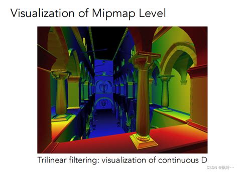 纹理映射、三角形的插值：重心坐标barycentric Coordinates、纹理相关问题、纹理太小了、纹理太大了、mipmap的流程
