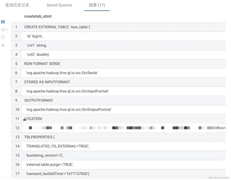 Hive只复制表结构不复制表数据 Csdn博客