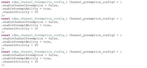 Solved Re Uart3 Overrun Error Occurs Rt1020 Page 2 Nxp Community