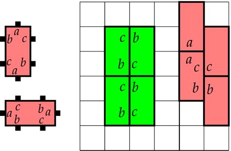 Schematic Diagram Demonstrating Different Attachment Positions A B And Download Scientific