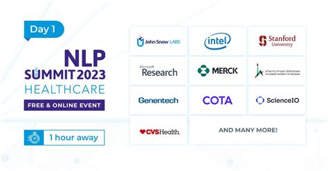 John Snow Labs On Linkedin Nlpsummit Nlp Ml Nlu Deeplearning Bigdata Medicaldataanalytics