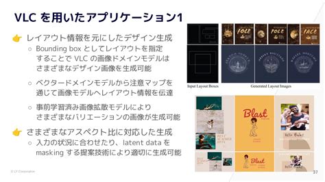 Cv勉強会＠関東 Cvpr2024 Visual Layout Composer Image Vector Dual Diffusion Model For Design Layout