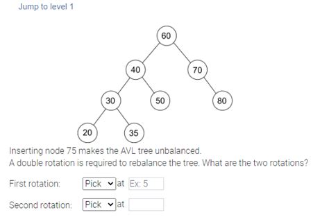 Solved Inserting Node 75 Makes The Avl Tree Unbalanced A