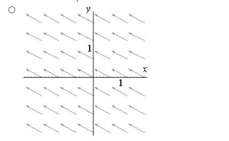 Solved Chapter Section Question Determine The Chegg Com