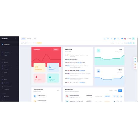 Jual Paket Aplikasi Web Dengan Codeigniter Shopee Indonesia