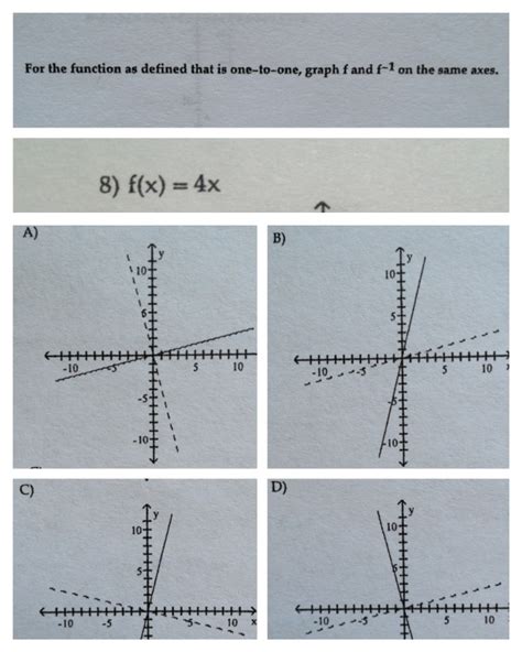 Solved For The Function As Defined That Is One To One Graph Chegg Com