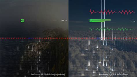 How To Create Comparison Video For Two Videos With Ffmpeg Simplest With Hstack 1 Youtube