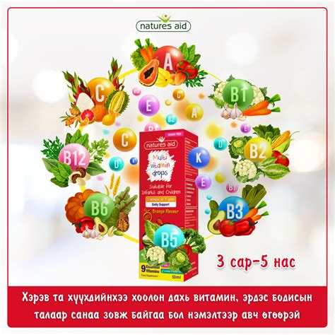 Natures Aid Mongolia ТА ХҮҮХДИЙНХЭЭ ХООЛЛОЛТОНД САНАА ЗОВДОГ УУ 🌼Ээж аав бүр хоол идэхгүй