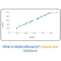 What Is Multicollinearity Causes And Solutions