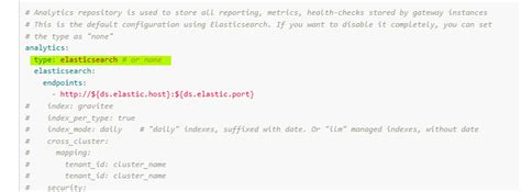 Disable Elasticsearch In Apim Api Api Management