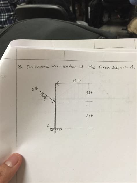 Solved Determine The Reaction At The Fixed Support A
