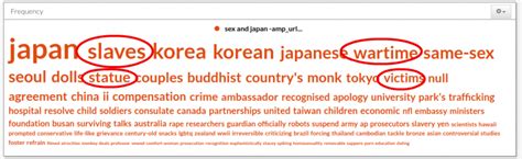 How Sex Is Framed When Reporting On Japan NewsFrames