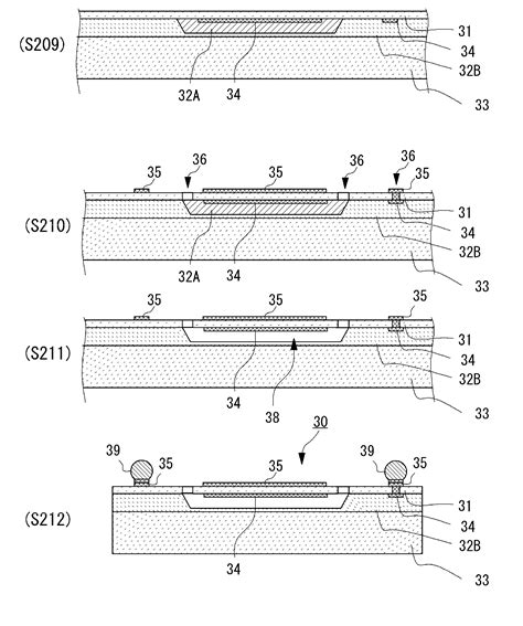 Method For Manufacturing Composite Piezoelectric Substrate And Piezoelectric Device Eureka