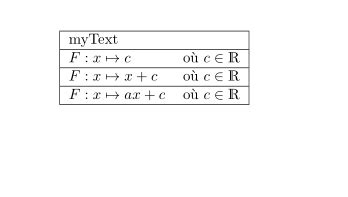 Align Specific Text In A Table Cell TeX LaTeX Stack Exchange