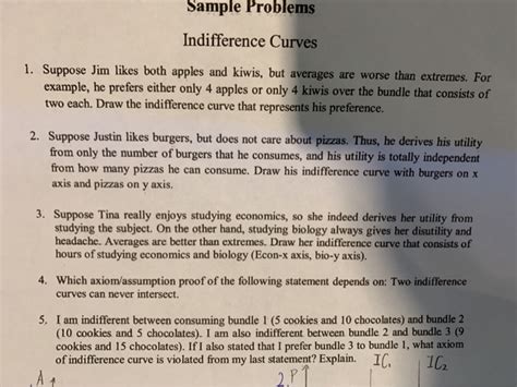 Indifference Curve Examples