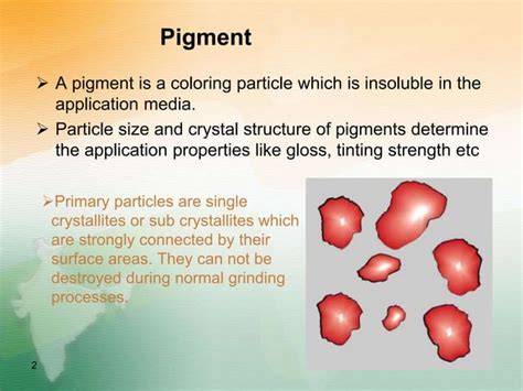 Functions Of Dispersing Additives In Ink PPTX Chemistry Science
