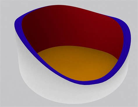 Blender 3d Software Forum Facebook